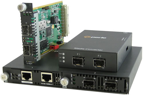 SFP to SFP Media Converters | Fiber Mode Converters | Perle